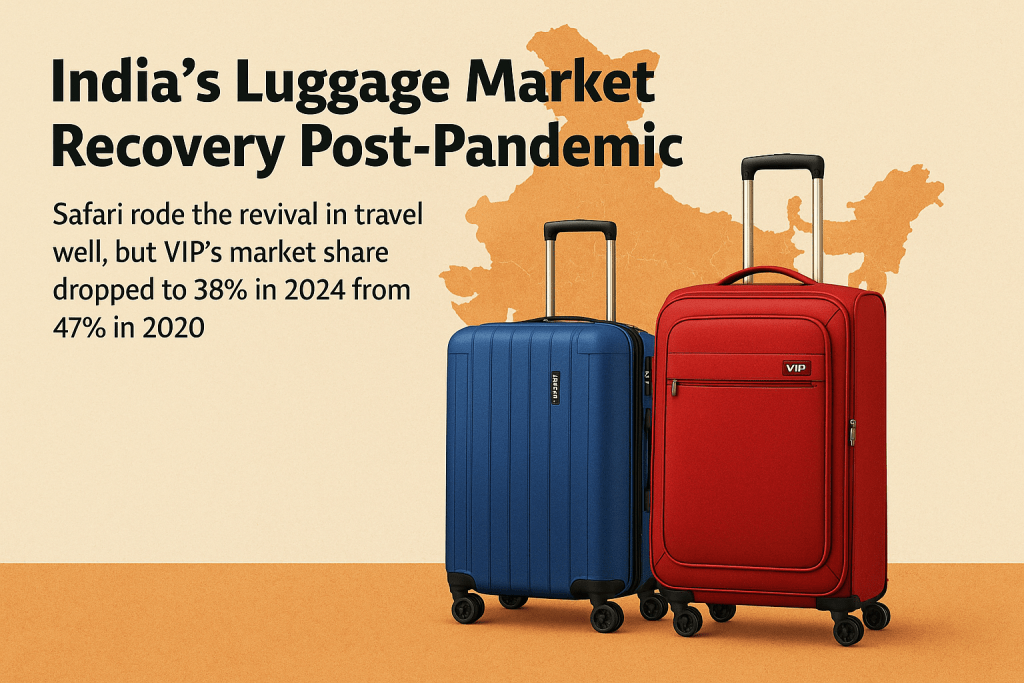 VIP Industries: Can the Luggage King Regain Its Crown? - PATHFINDERS ...